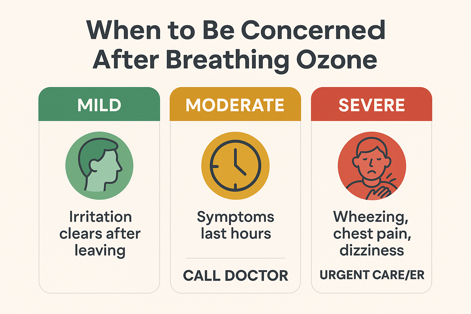 What Do You Do If You Breathe Ozone? Immediate Steps, Risks, and ...